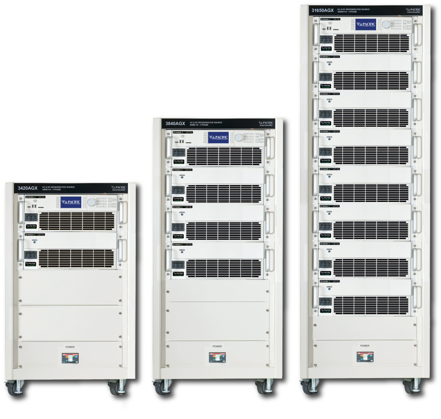 Regenerative AC & DC Power Sources and Electronic Loads – Pacific Power ...