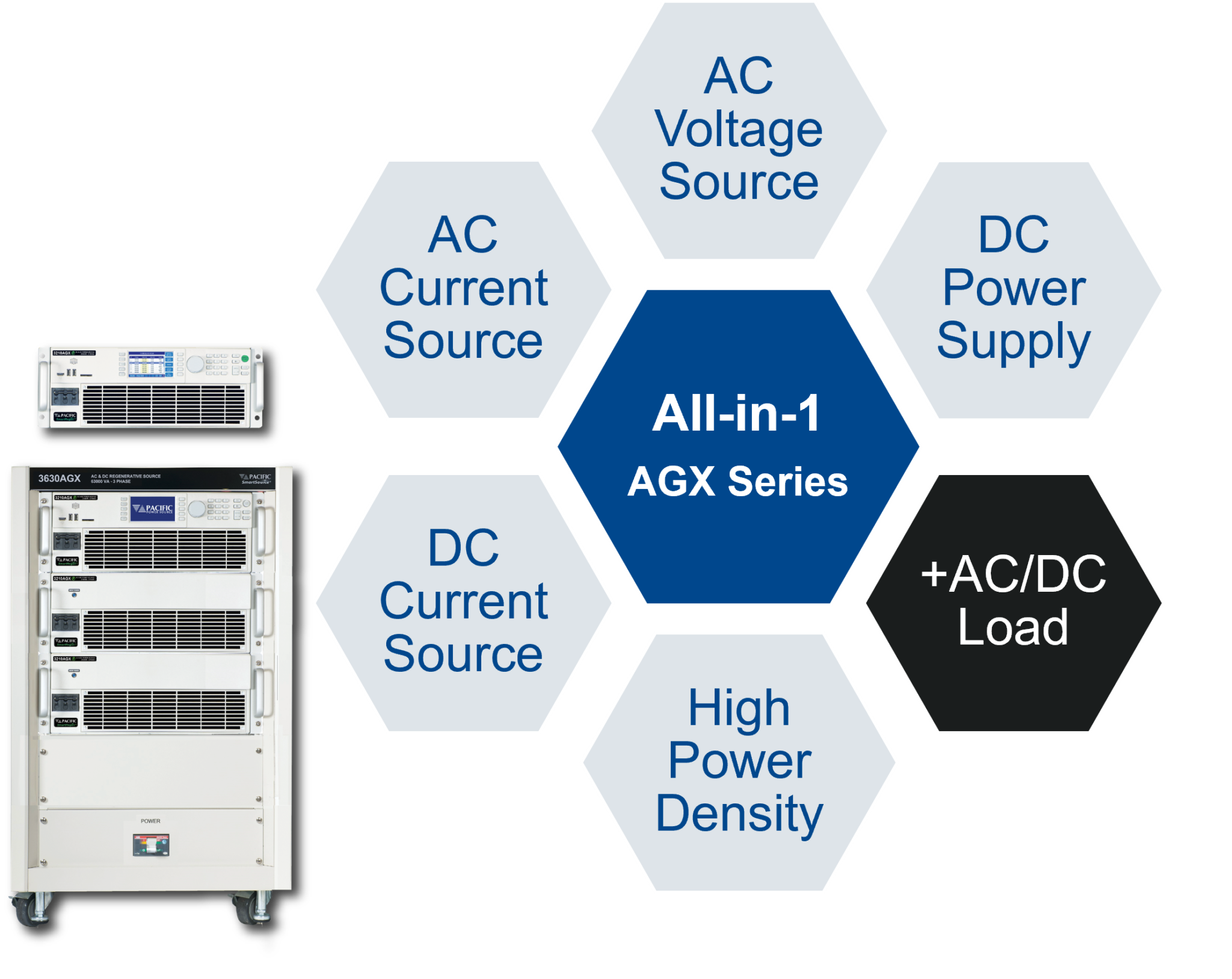Pacific Power Source, Inc. – Pacific Power Source, Inc.