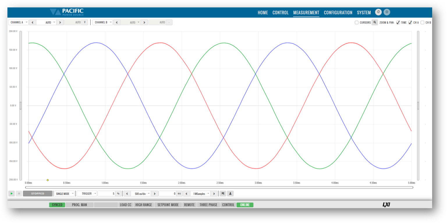 High Power Programmable AC Source - ADF Series up to 180kW