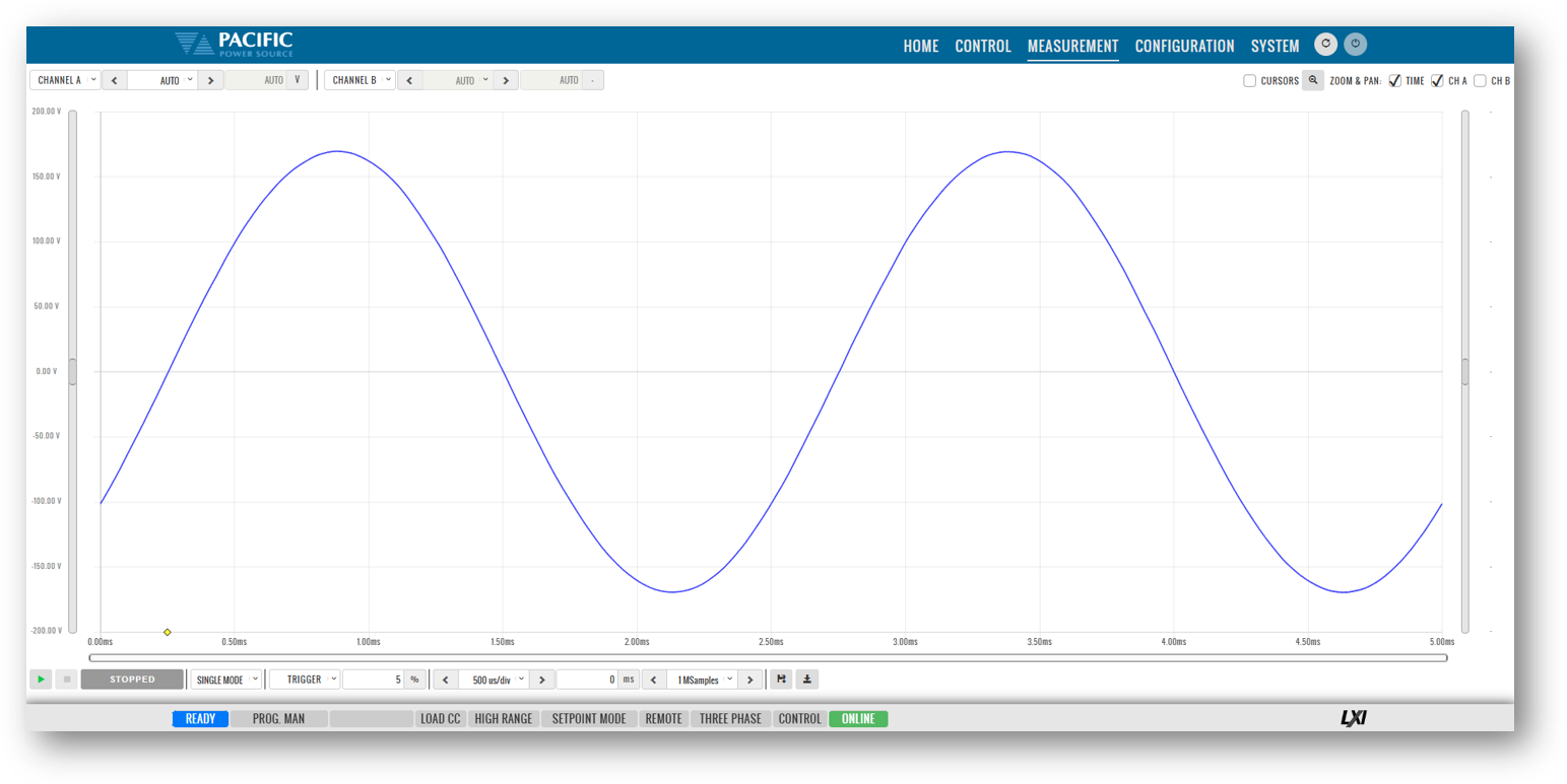 High Power Programmable AC Source - ADF Series up to 180kW